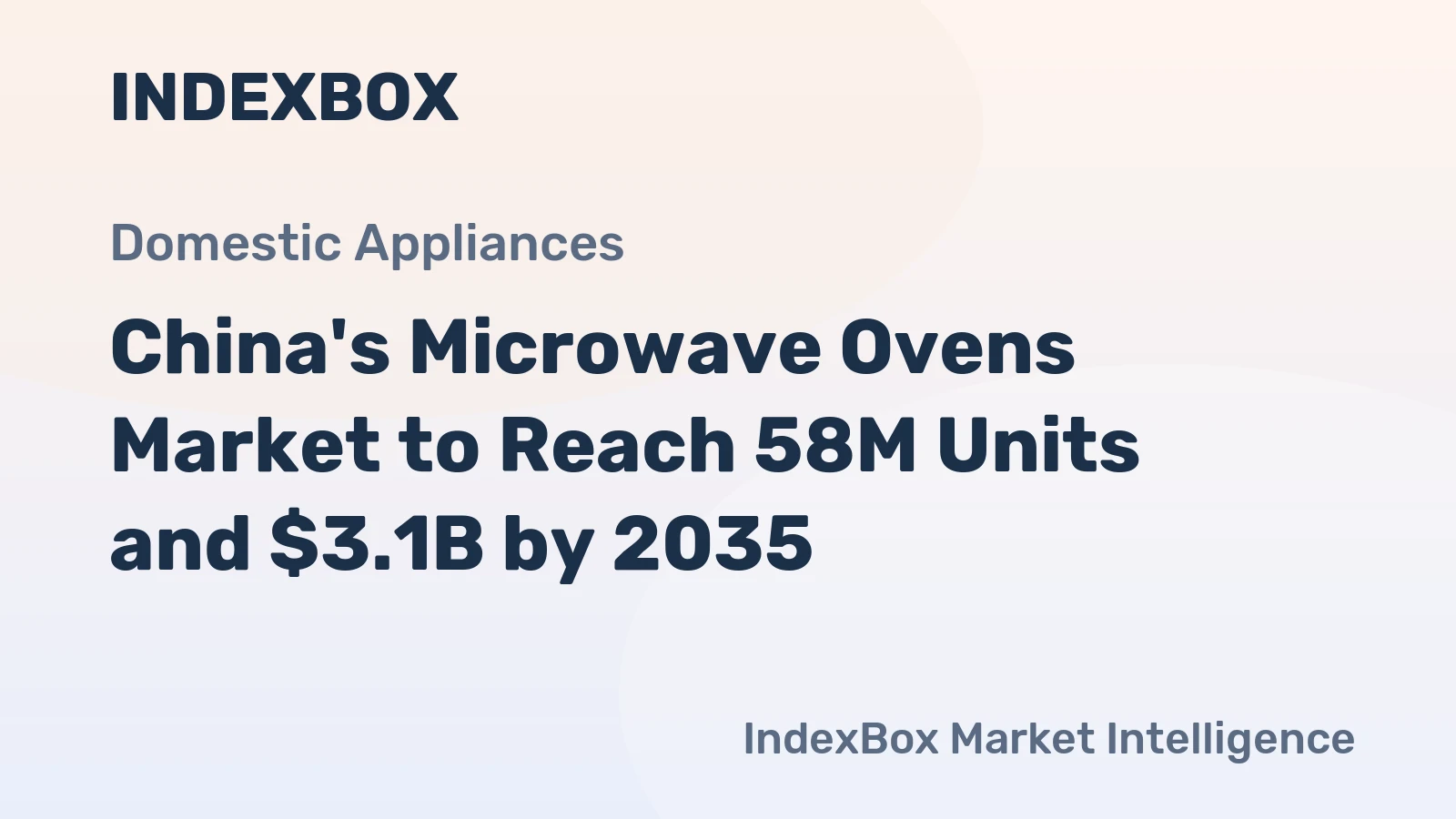 China's Microwave Ovens Market to Reach 58M Units and $3.1B by 2035
