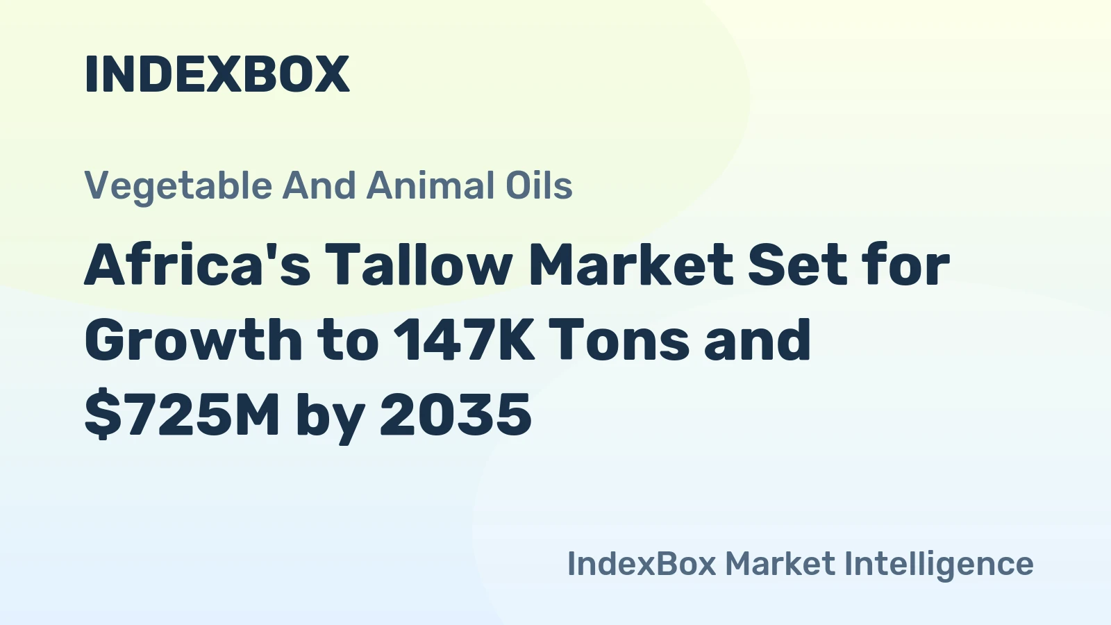 Africa's Tallow Market Set for Growth to 147K Tons and $725M by 2035