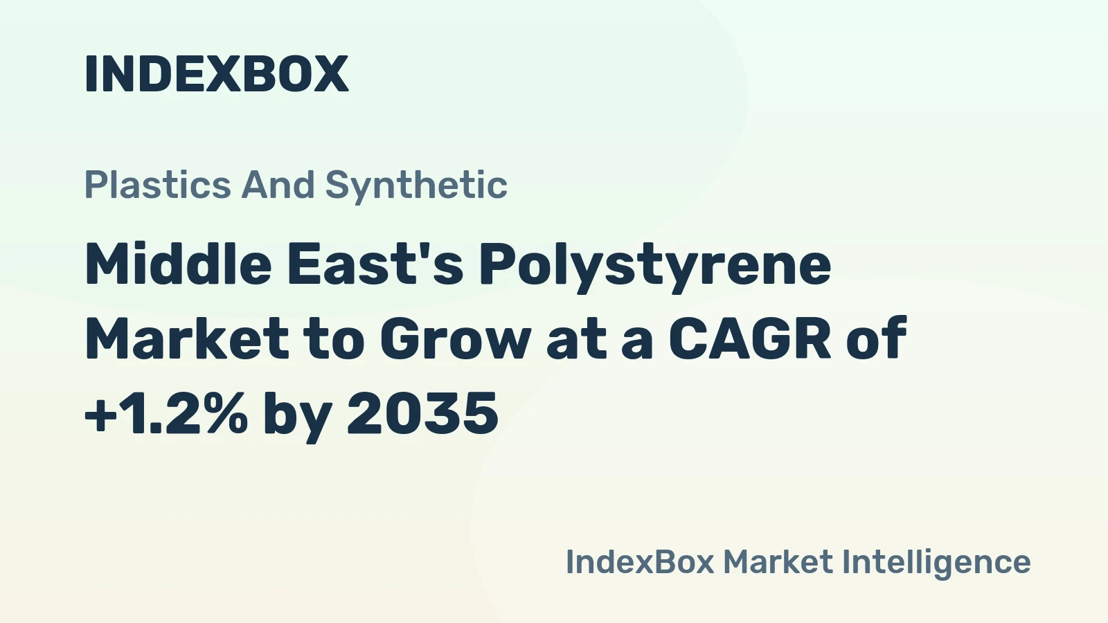 Middle East's Polystyrene Market to Grow at a CAGR of +1.2% by 2035
