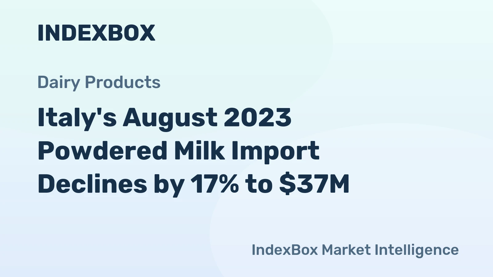 Italy's August 2023 Powdered Milk Import Declines by 17% to $37M