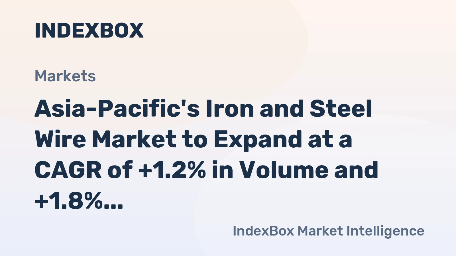 Asia-Pacific's Iron and Steel Wire Market to Expand at a CAGR of +1.2% in Volume and +1.8% in Value from 2024 to 2035