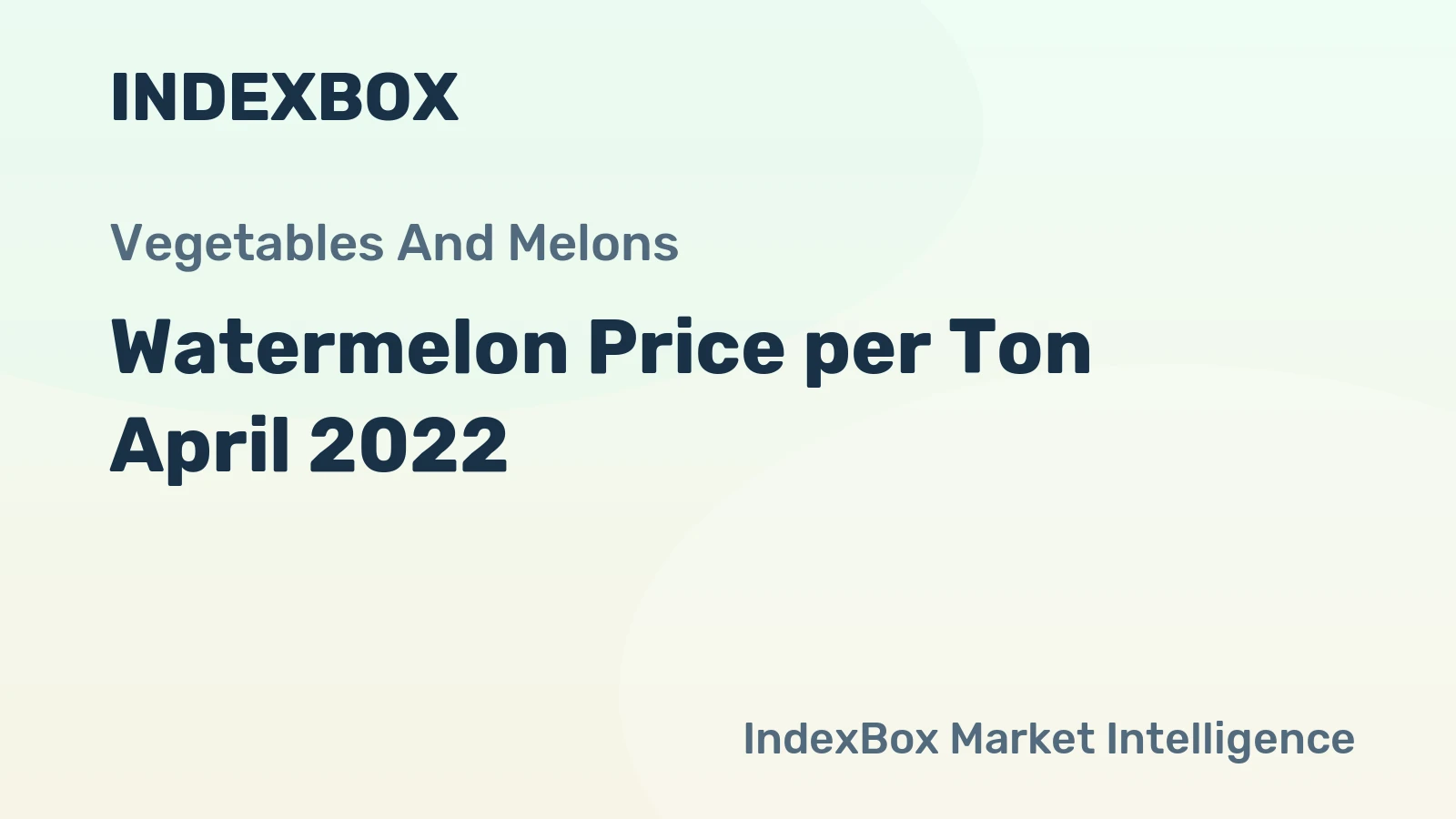Watermelon Price per Ton April 2022