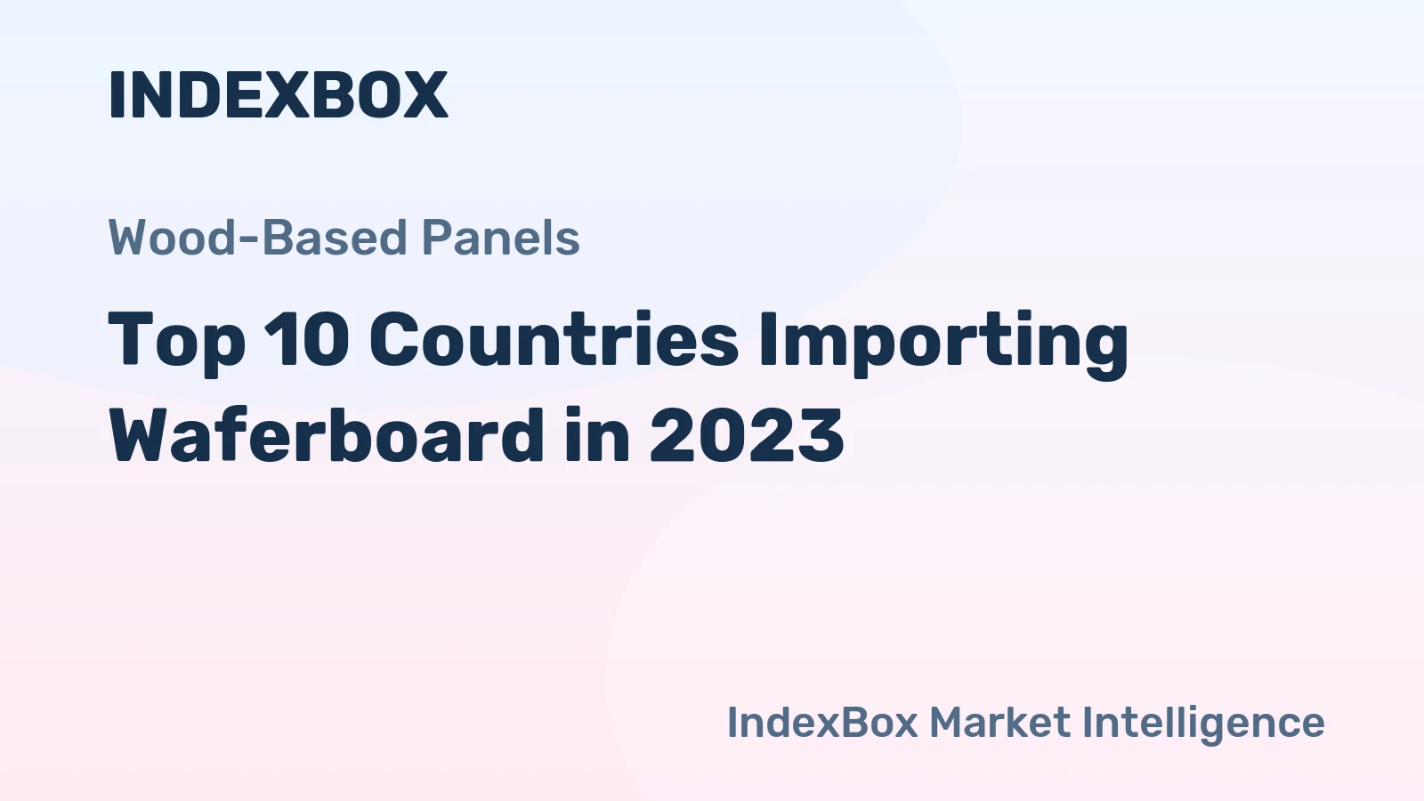 Top 10 Countries Importing Waferboard in 2023
