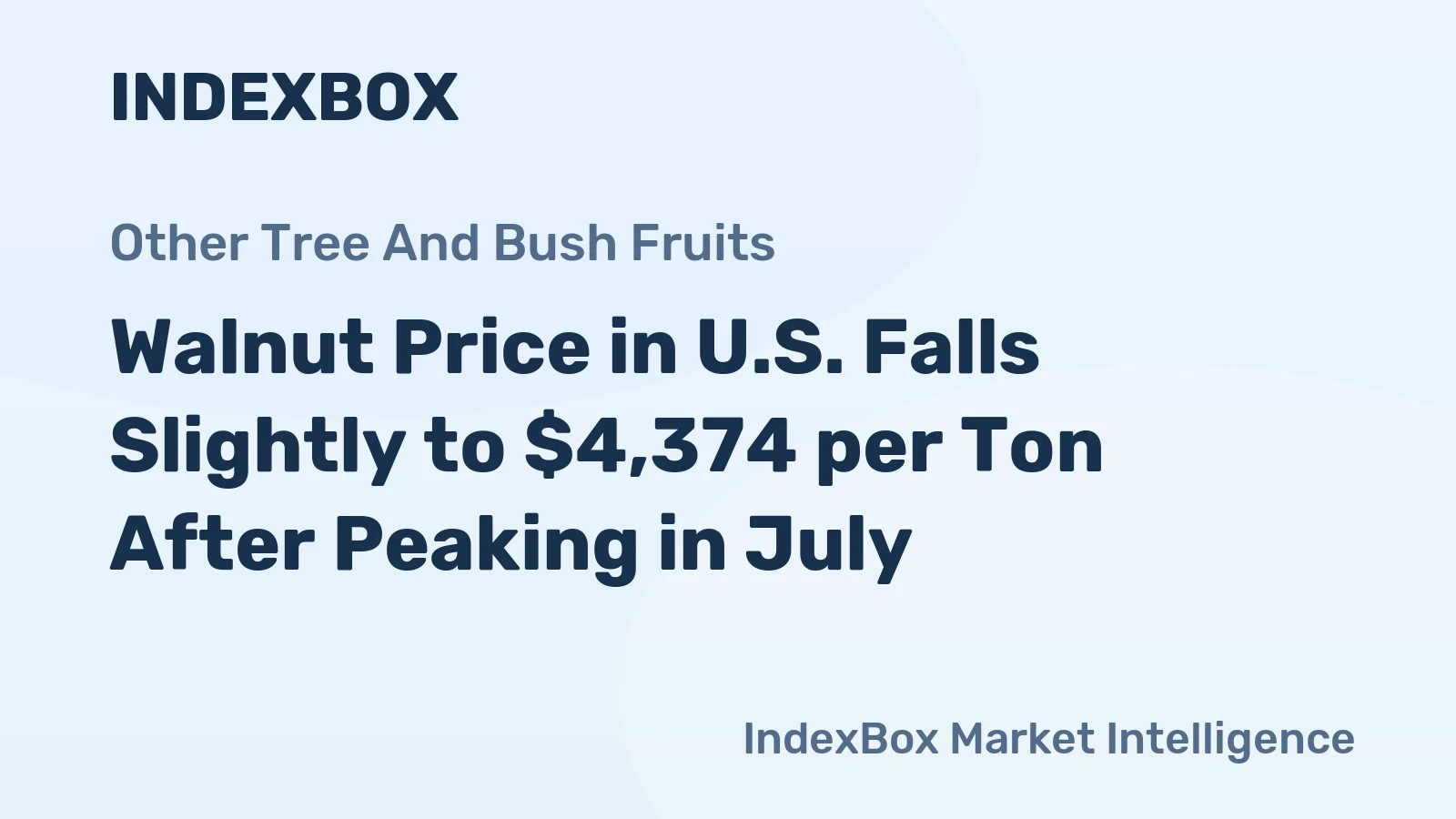 Walnut Price in U.S. Falls Slightly to $4,374 per Ton After Peaking in July