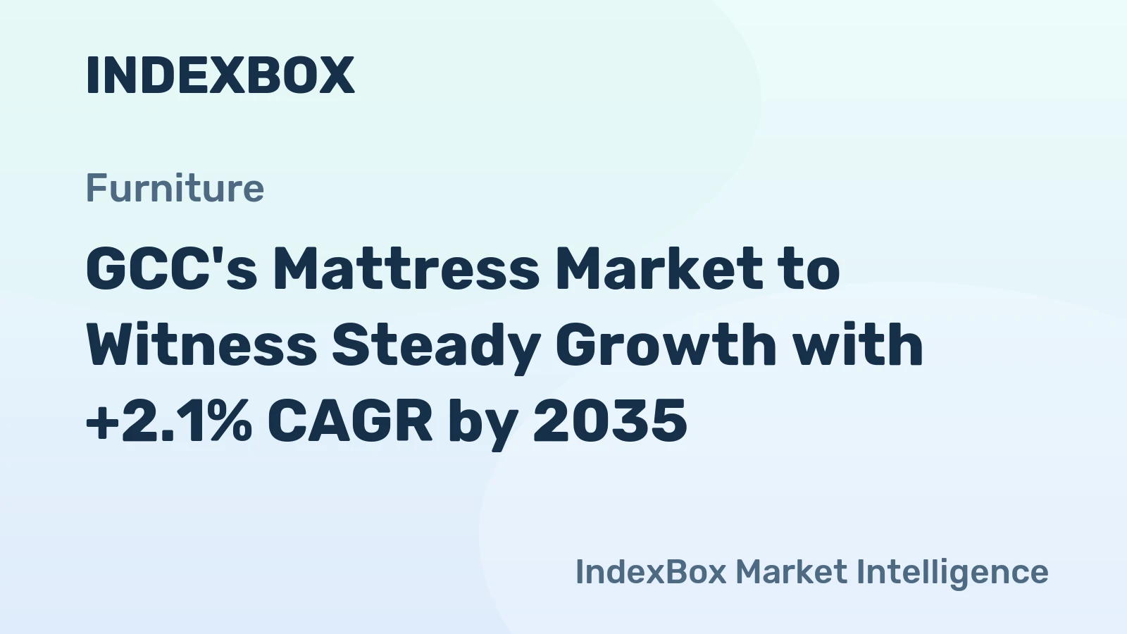 GCC's Mattress Market to Witness Steady Growth with +2.1% CAGR by 2035