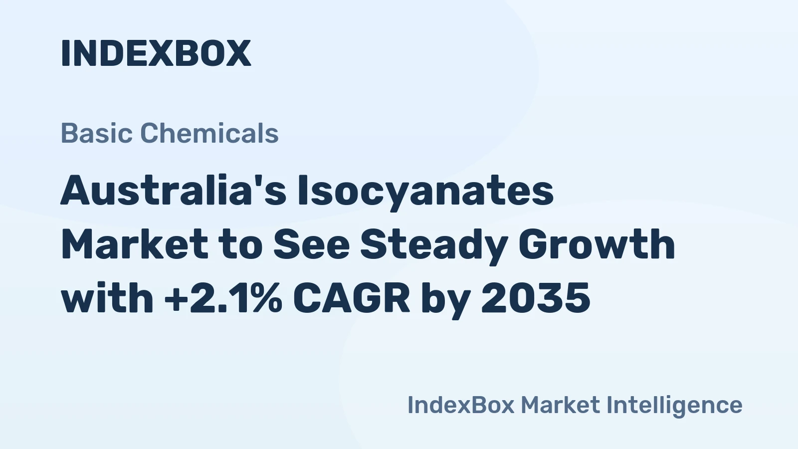 Australia's Isocyanates Market to See Steady Growth with +2.1% CAGR by 2035