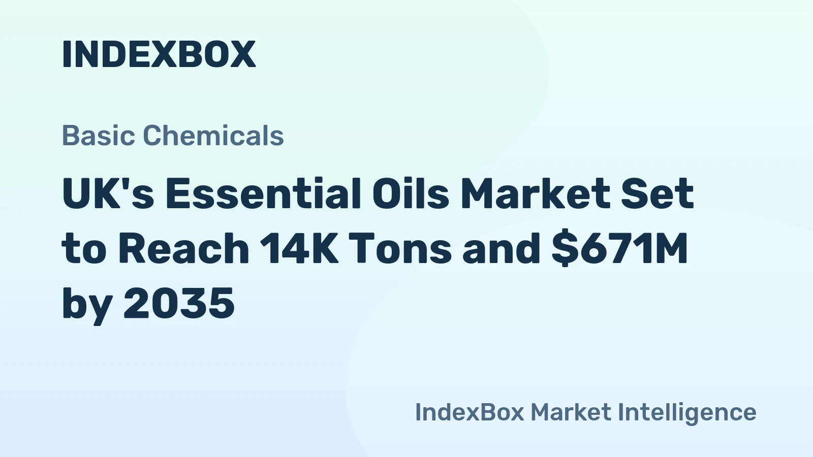 UK's Essential Oils Market Set to Reach 14K Tons and $671M by 2035