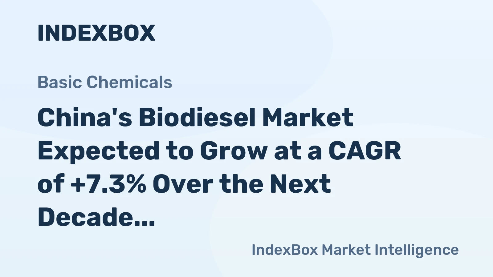 China's Biodiesel Market Expected to Grow at a CAGR of +7.3% Over the Next Decade