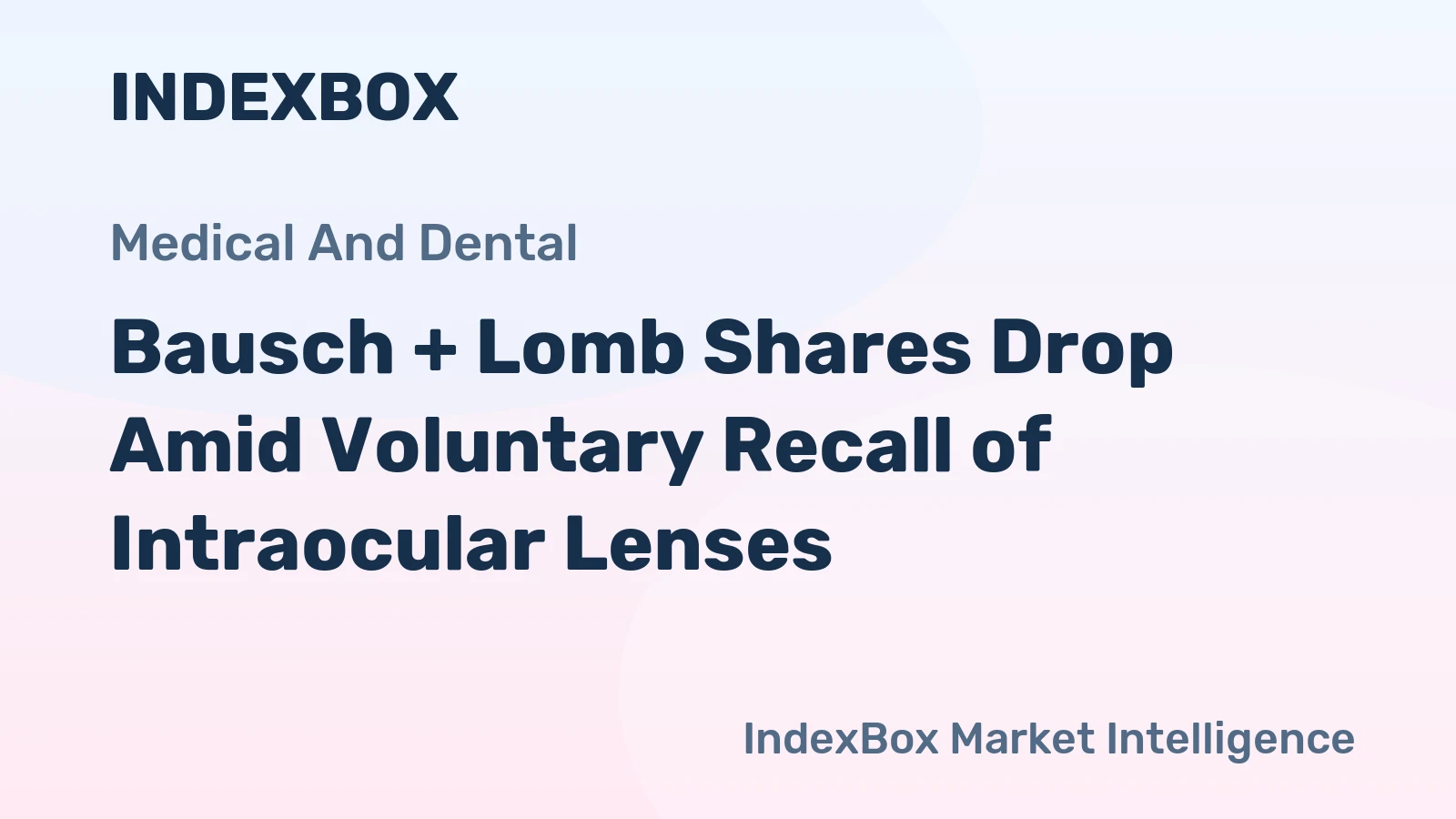 Bausch + Lomb Shares Drop Amid Voluntary Recall of Intraocular Lenses