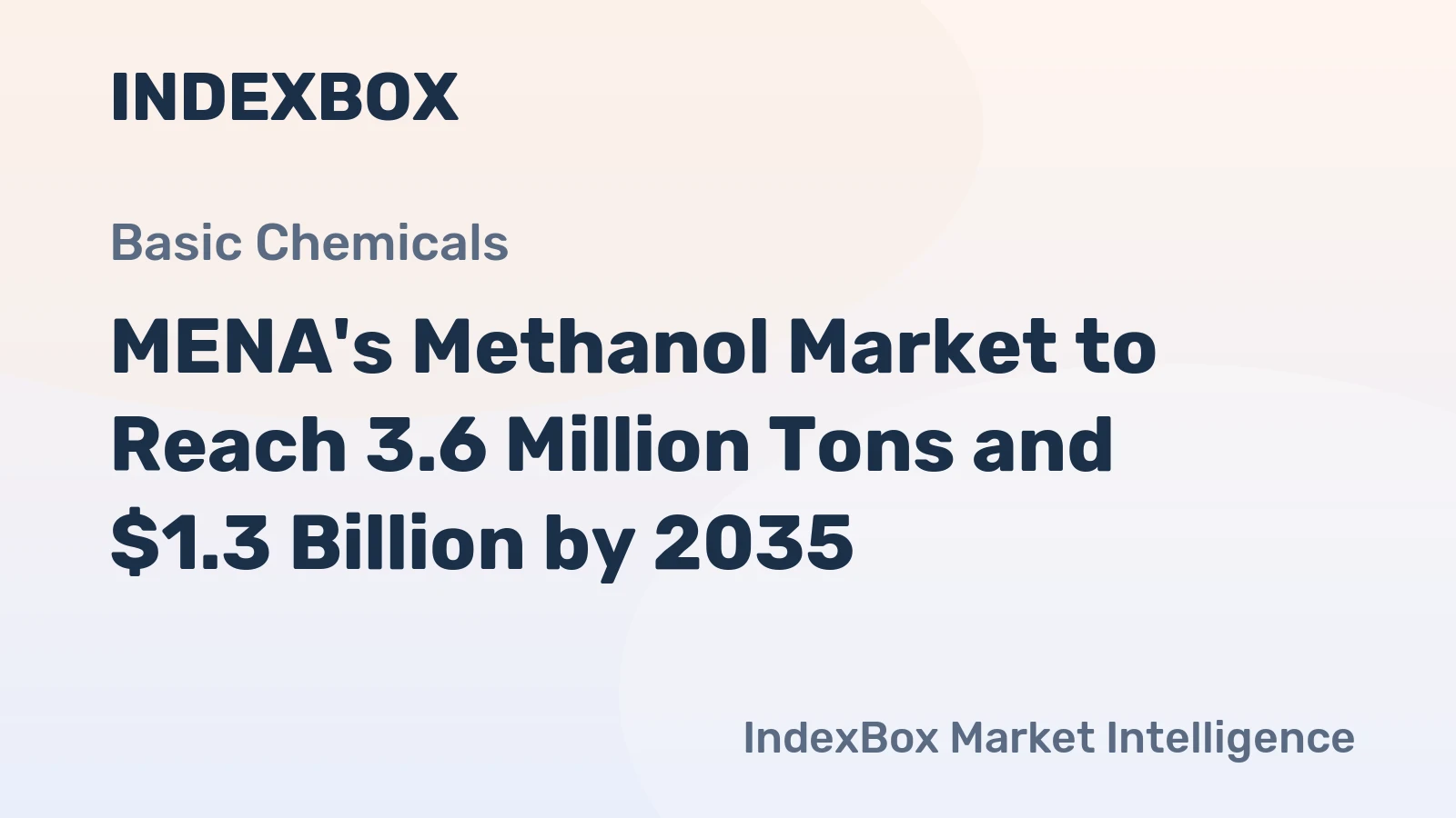 MENA's Methanol Market to Reach 3.6 Million Tons and $1.3 Billion by 2035