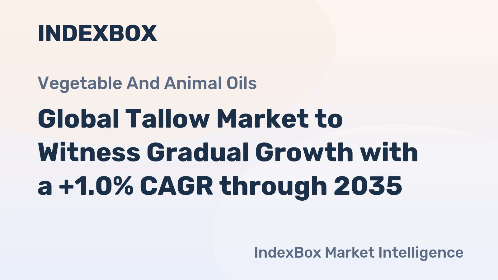 Global Tallow Market to Witness Gradual Growth with a +1.0% CAGR through 2035