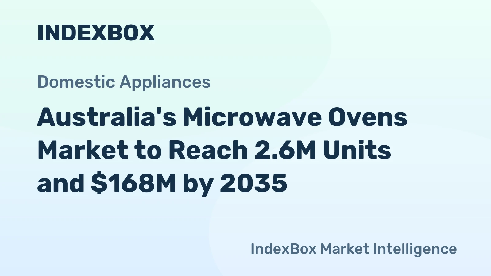 Australia's Microwave Ovens Market to Reach 2.6M Units and $168M by 2035
