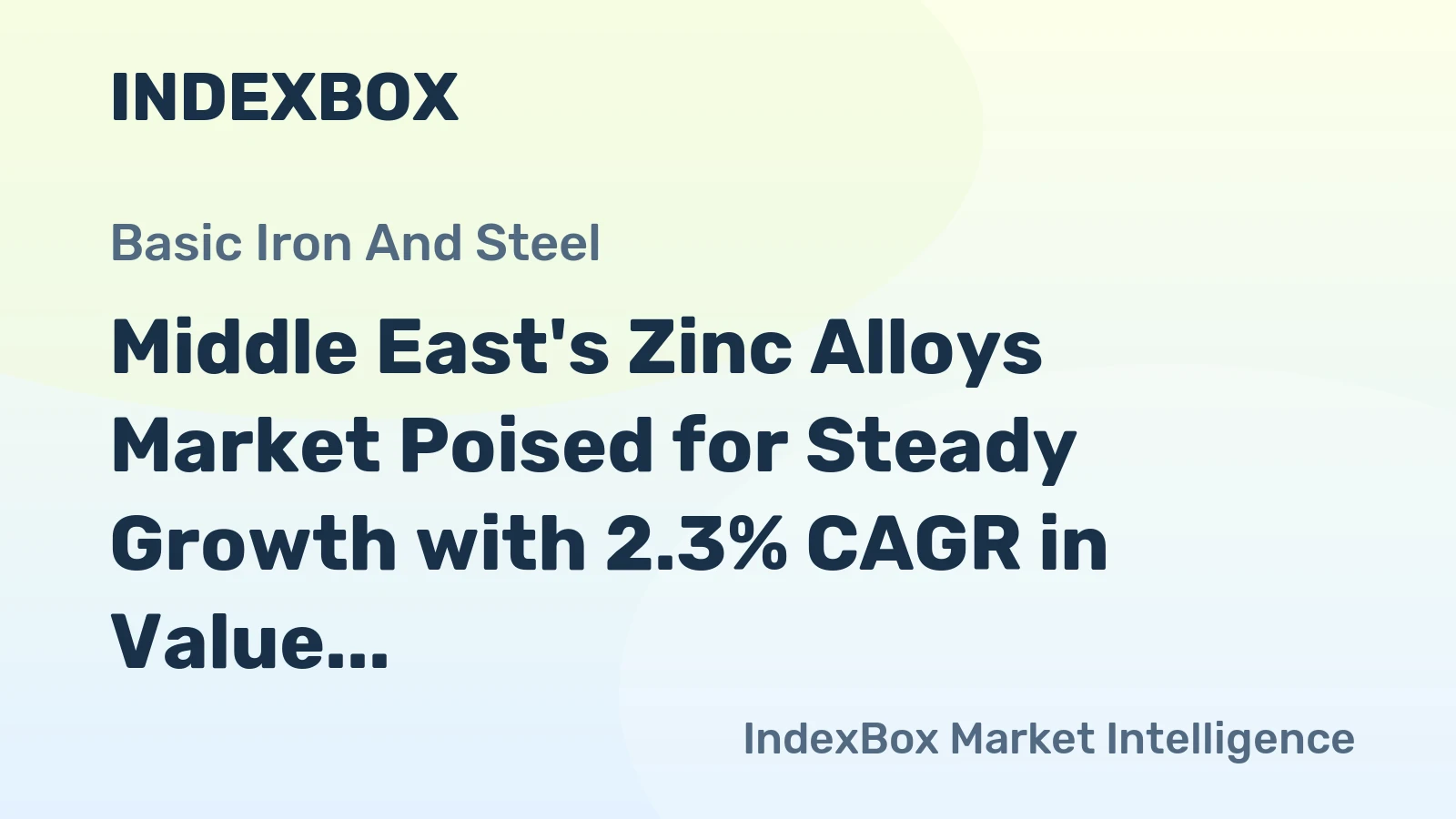 Middle East's Zinc Alloys Market Poised for Steady Growth with 2.3% CAGR in Value Through 2035