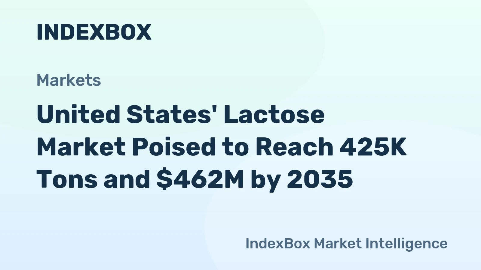 United States' Lactose Market Poised to Reach 425K Tons and $462M by 2035