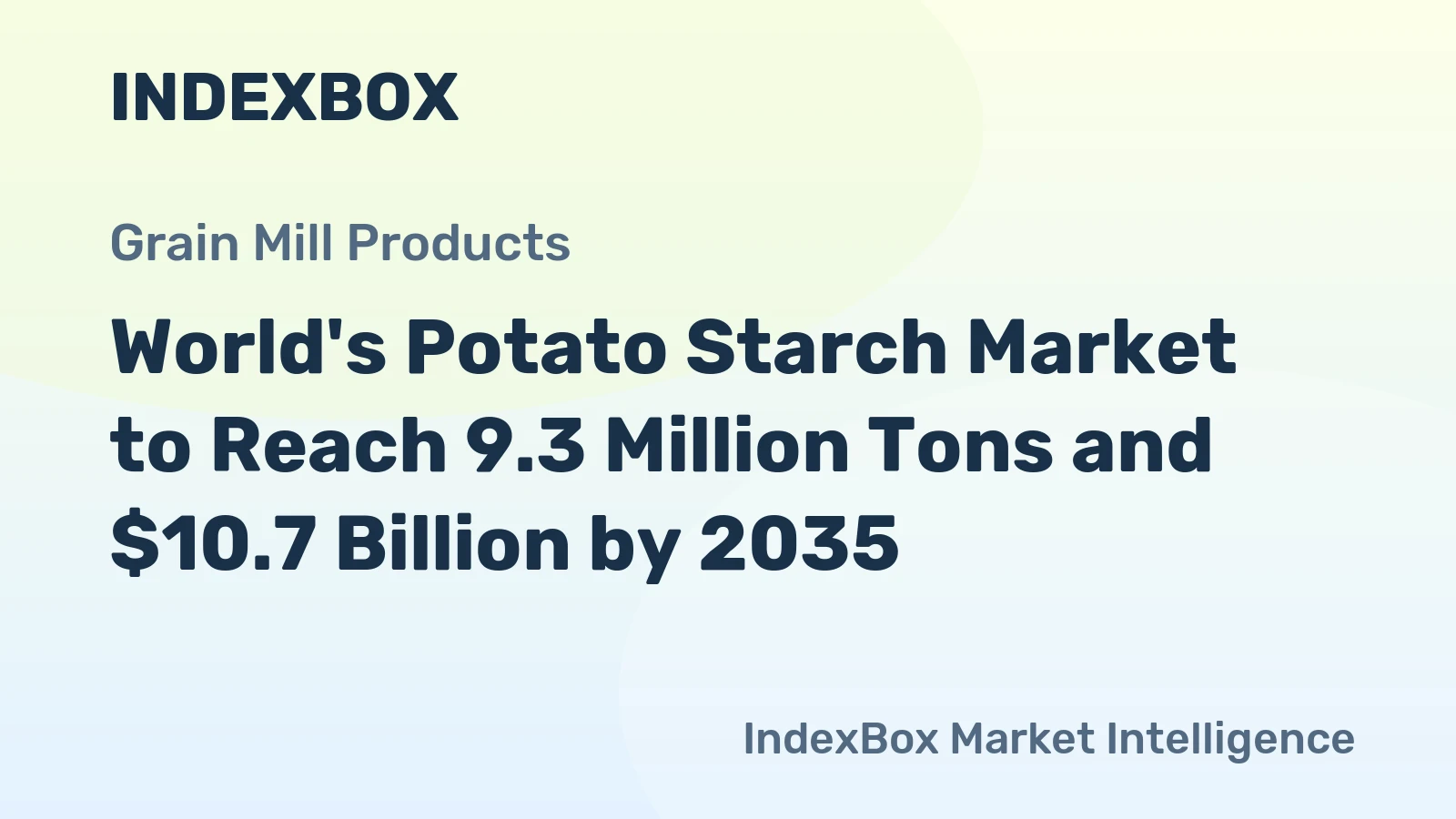 World's Potato Starch Market to Reach 9.3 Million Tons and $10.7 Billion by 2035