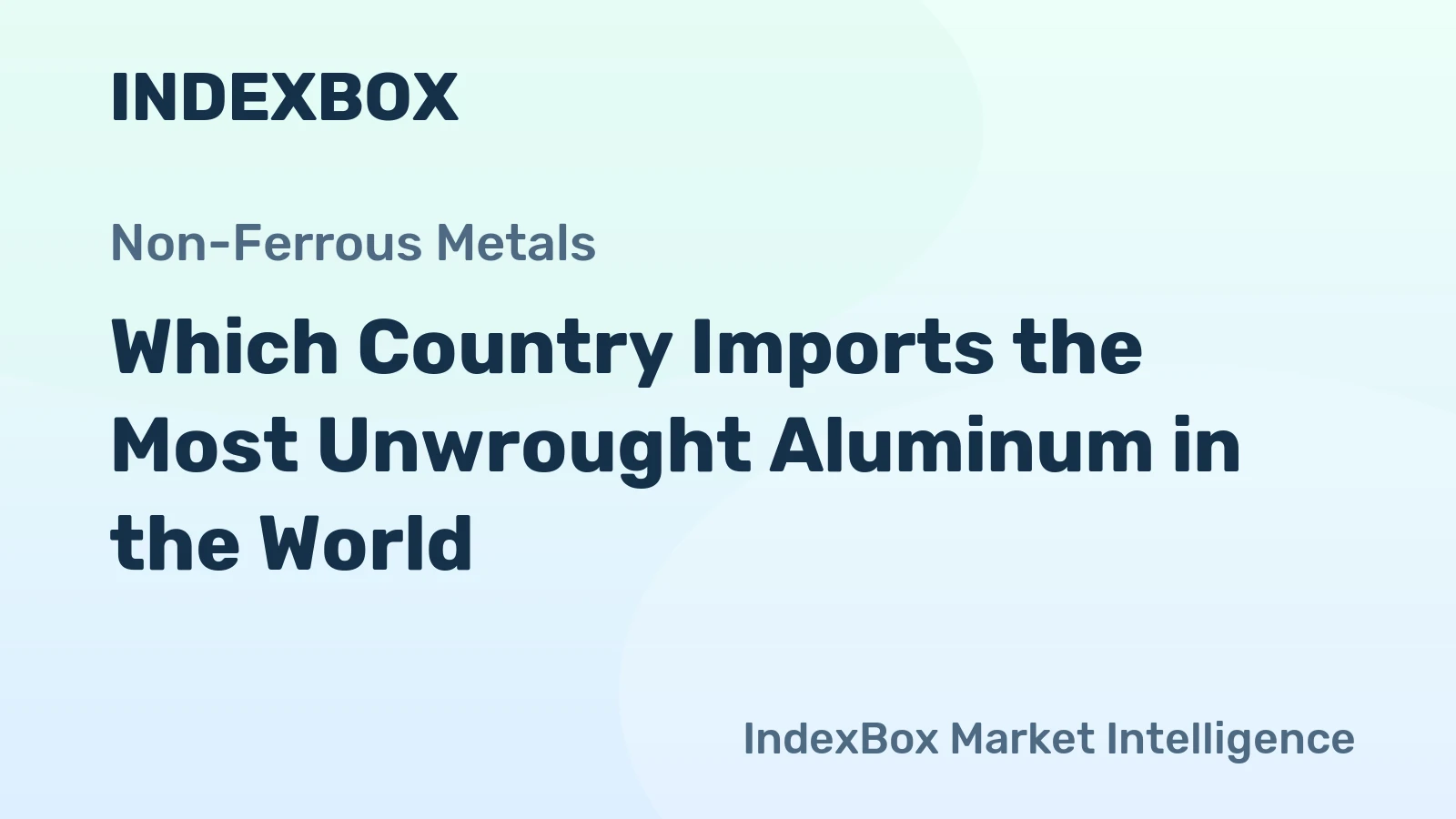 Which Country Imports the Most Unwrought Aluminum in the World?