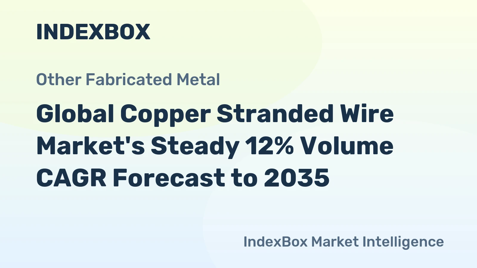 Global Copper Stranded Wire Market's Steady 12% Volume CAGR Forecast to 2035