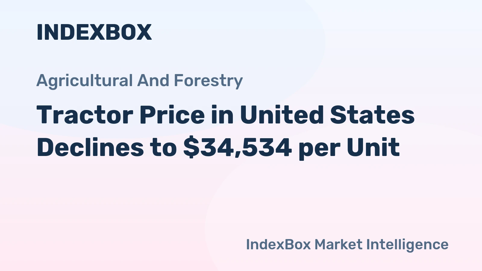 Tractor Price in United States Declines to $34,534 per Unit
