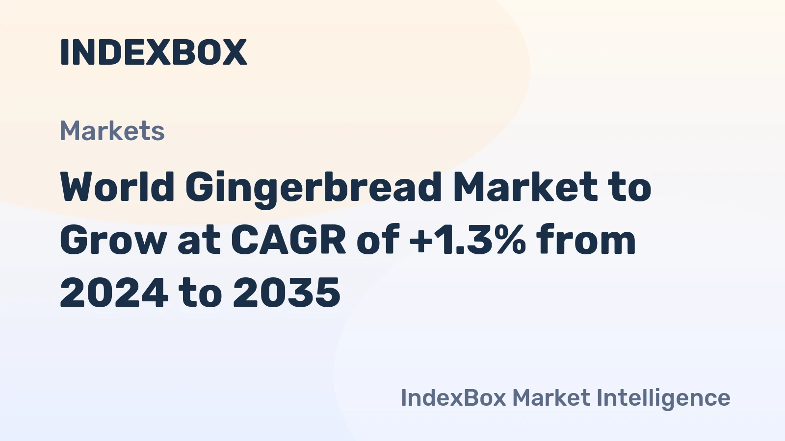 World Gingerbread Market to Grow at CAGR of +1.3% from 2024 to 2035