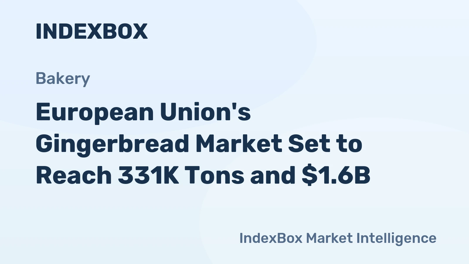 European Union's Gingerbread Market Set to Reach 331K Tons and $1.6B