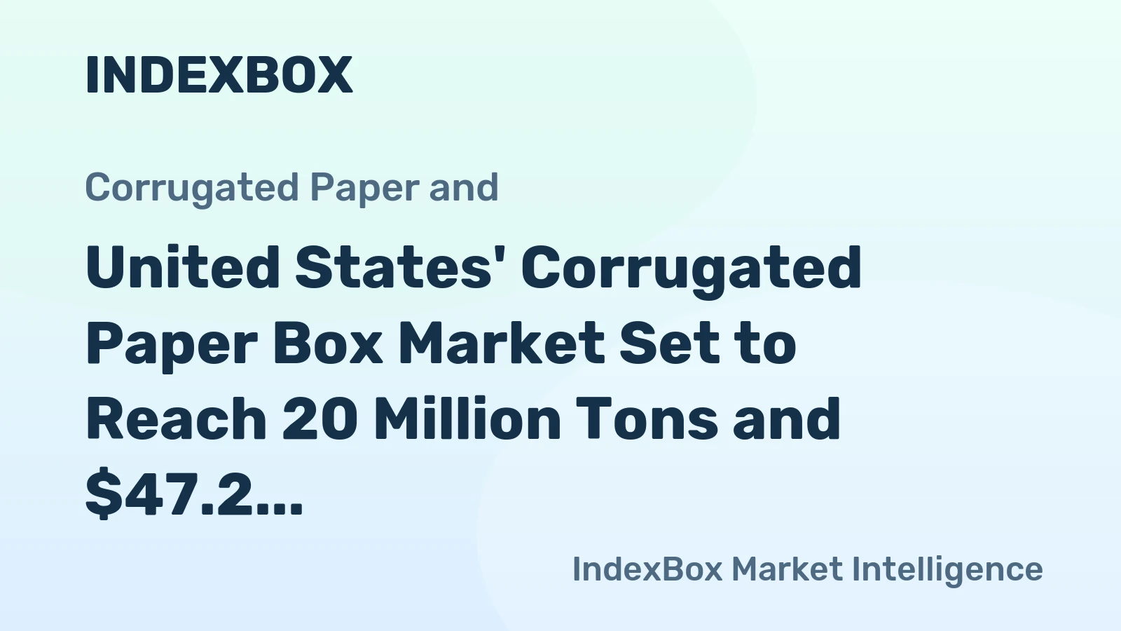 United States' Corrugated Paper Box Market Set to Reach 20 Million Tons and $47.2 Billion by 2035