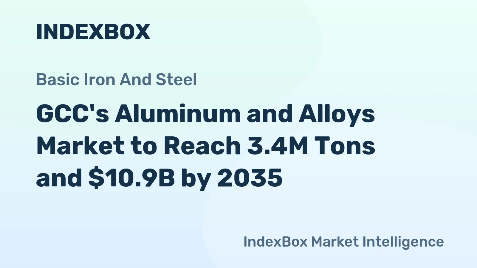GCC's Aluminum and Alloys Market to Reach 3.4M Tons and $10.9B by 2035