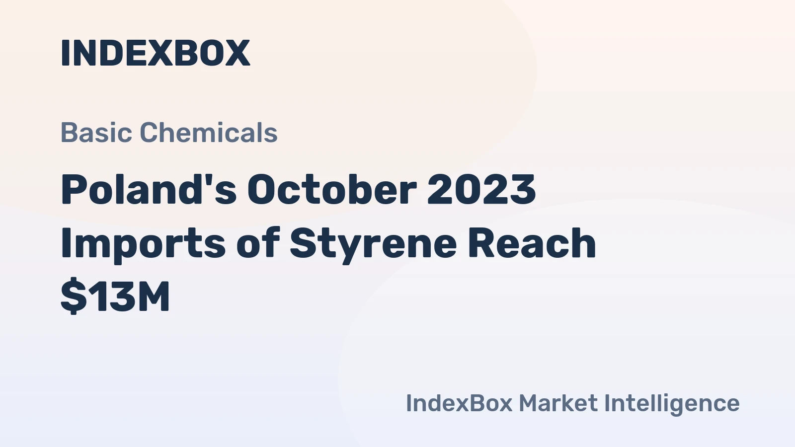 Poland's October 2023 Imports of Styrene Reach $13M