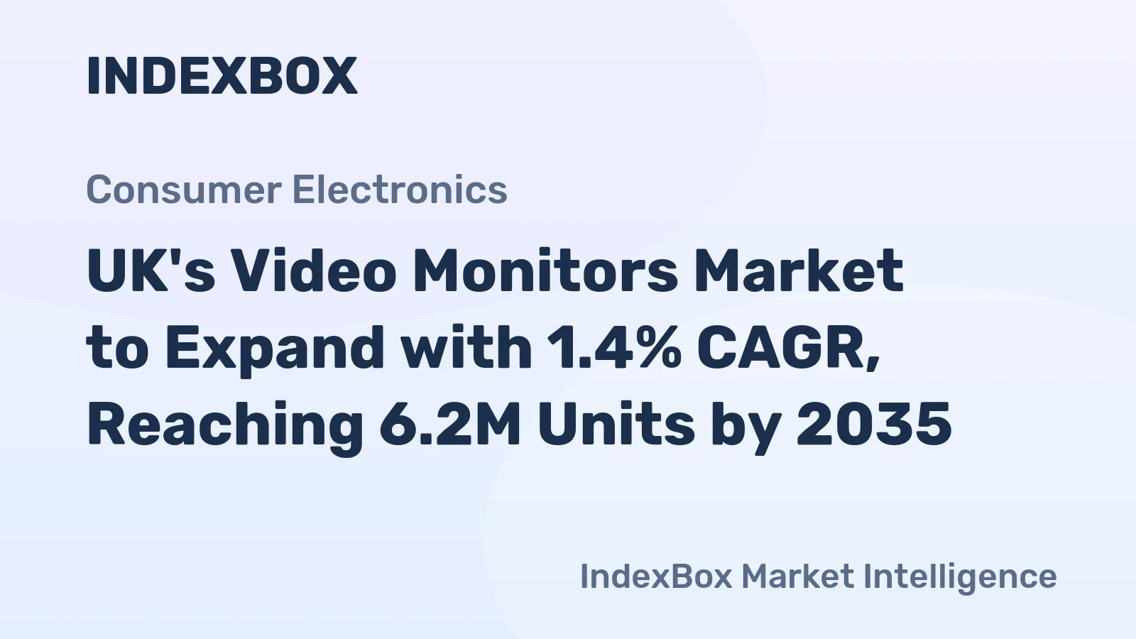 UK's Video Monitors Market to Expand with 1.4% CAGR, Reaching 6.2M Units by 2035