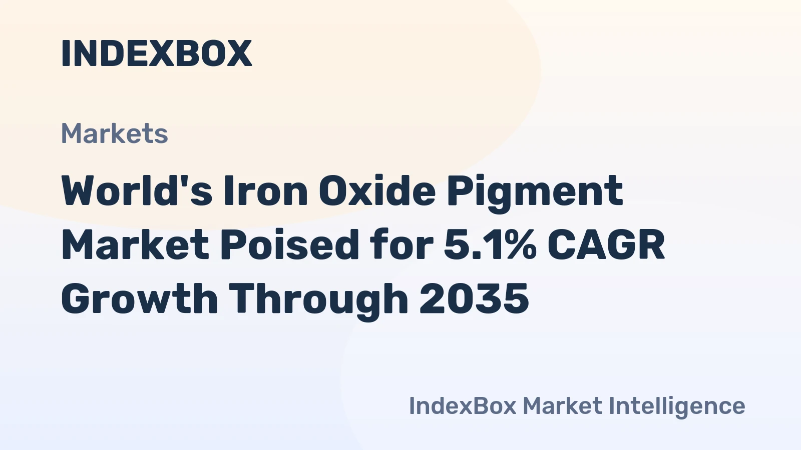 World's Iron Oxide Pigment Market Poised for 5.1% CAGR Growth Through 2035
