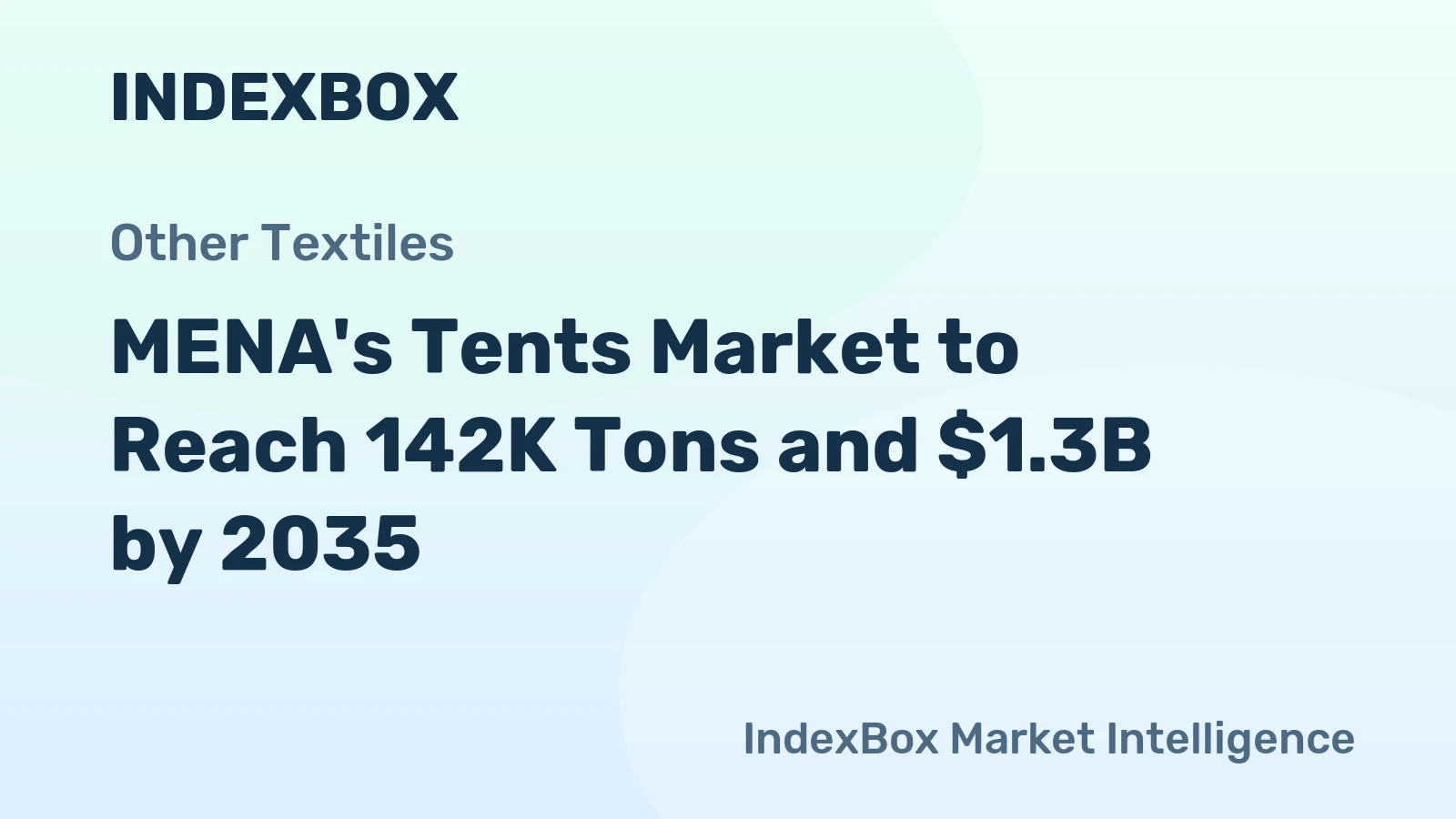 MENA's Tents Market to Reach 142K Tons and $1.3B by 2035