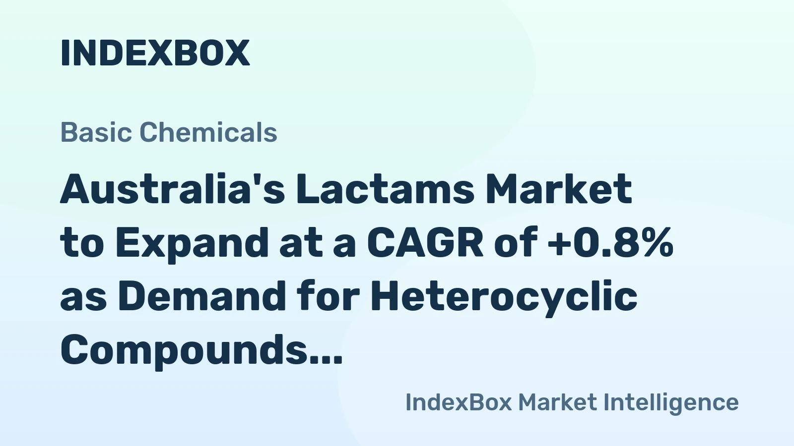 Australia's Lactams Market to Expand at a CAGR of +0.8% as Demand for Heterocyclic Compounds Rises