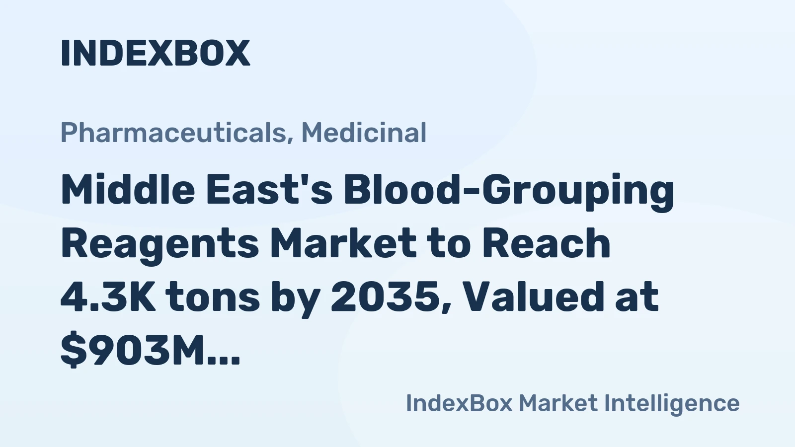 Middle East's Blood-Grouping Reagents Market to Reach 4.3K tons by 2035, Valued at $903M