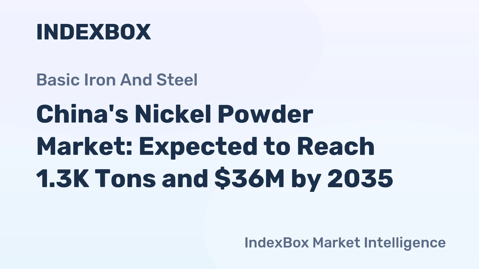 China's Nickel Powder Market: Expected to Reach 1.3K Tons and $36M by 2035