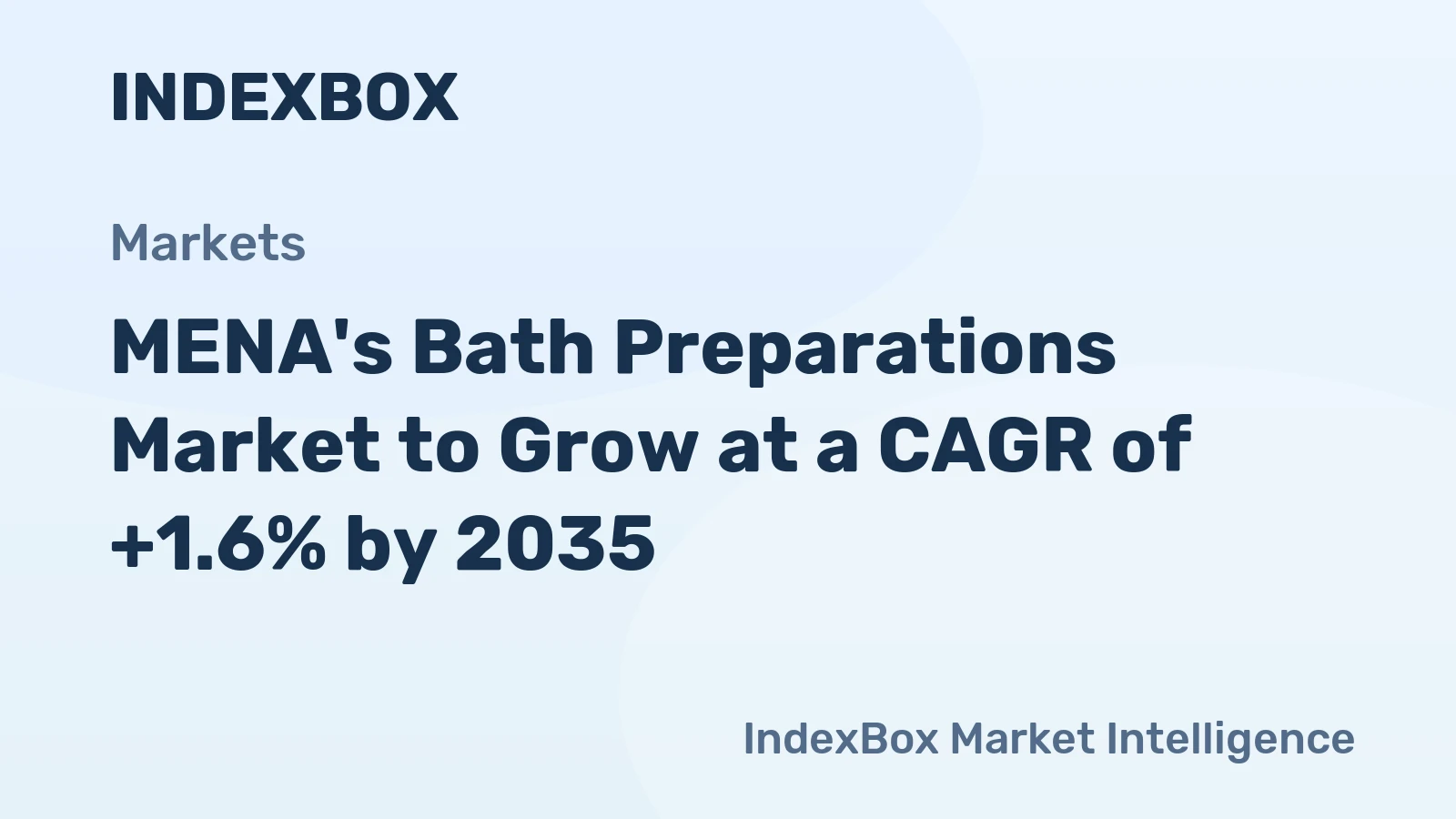 MENA's Bath Preparations Market to Grow at a CAGR of +1.6% by 2035