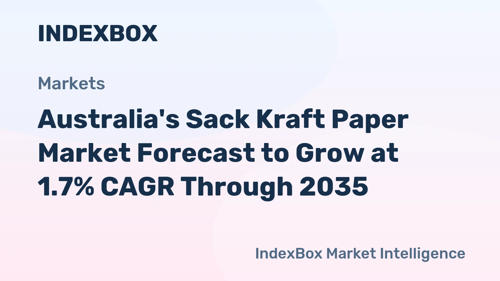 Australia's Sack Kraft Paper Market Forecast to Grow at 1.7% CAGR Through 2035