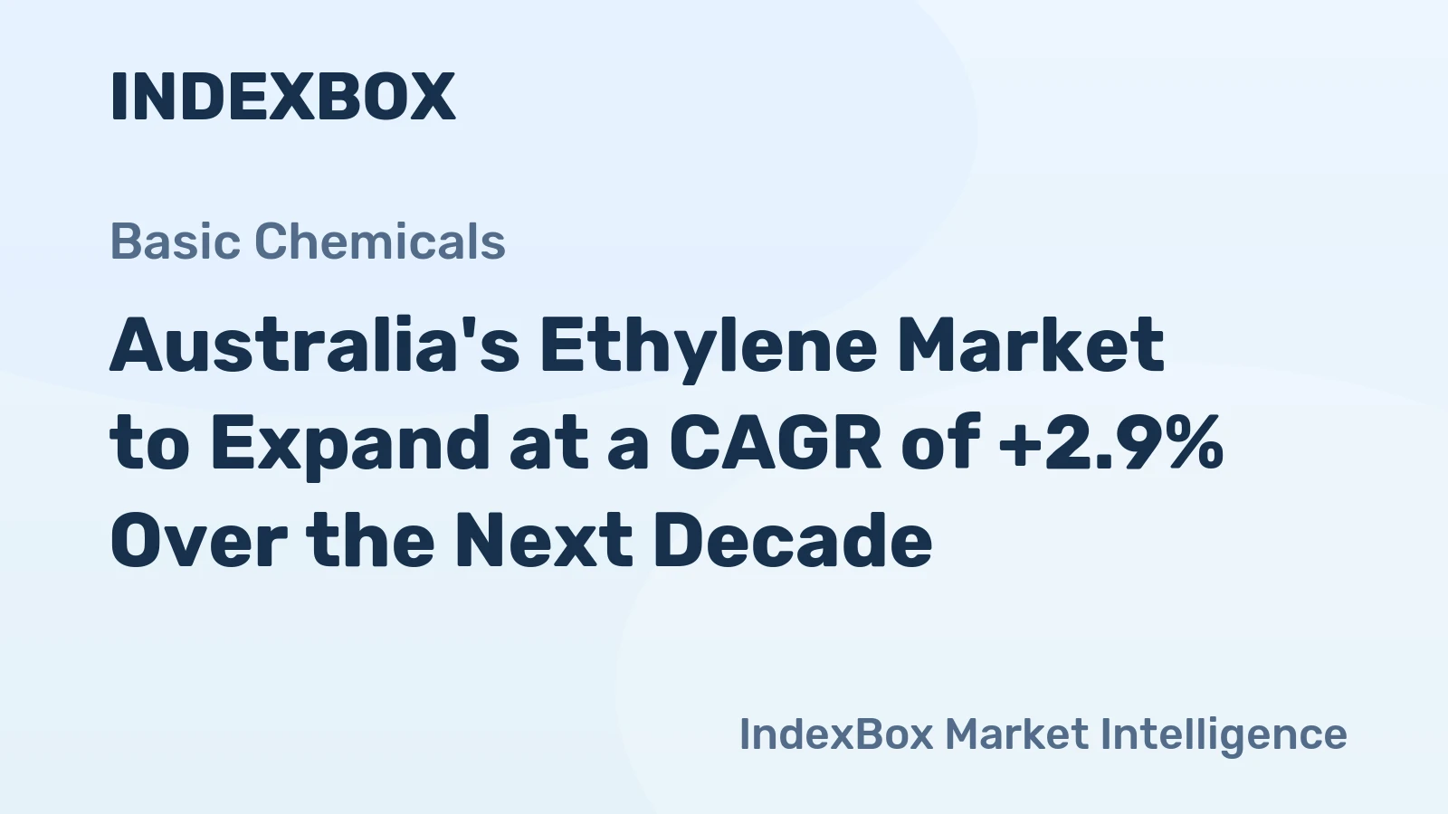 Australia's Ethylene Market to Expand at a CAGR of +2.9% Over the Next Decade