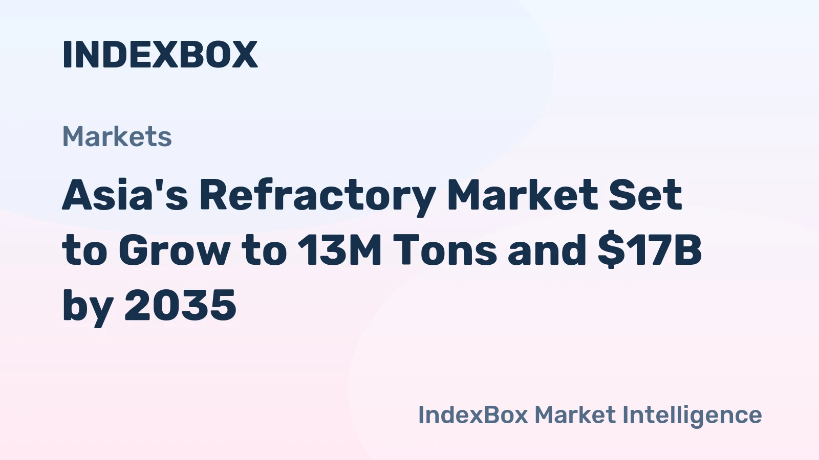 Asia's Refractory Market Set to Grow to 13M Tons and $17B by 2035