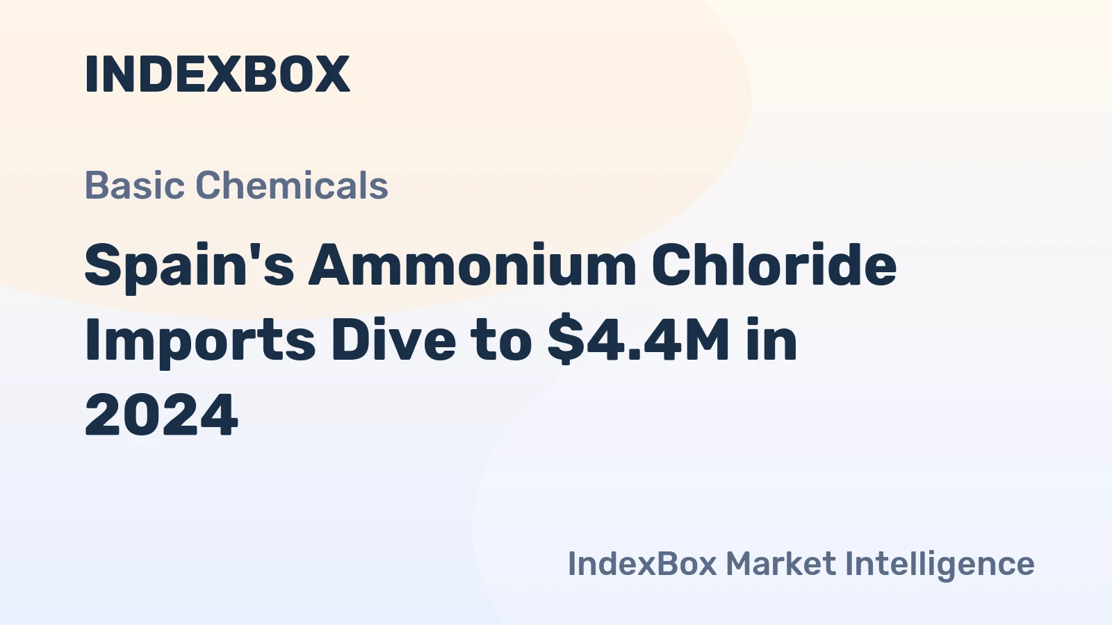 Spain's Ammonium Chloride Imports Dive to $4.4M in 2024