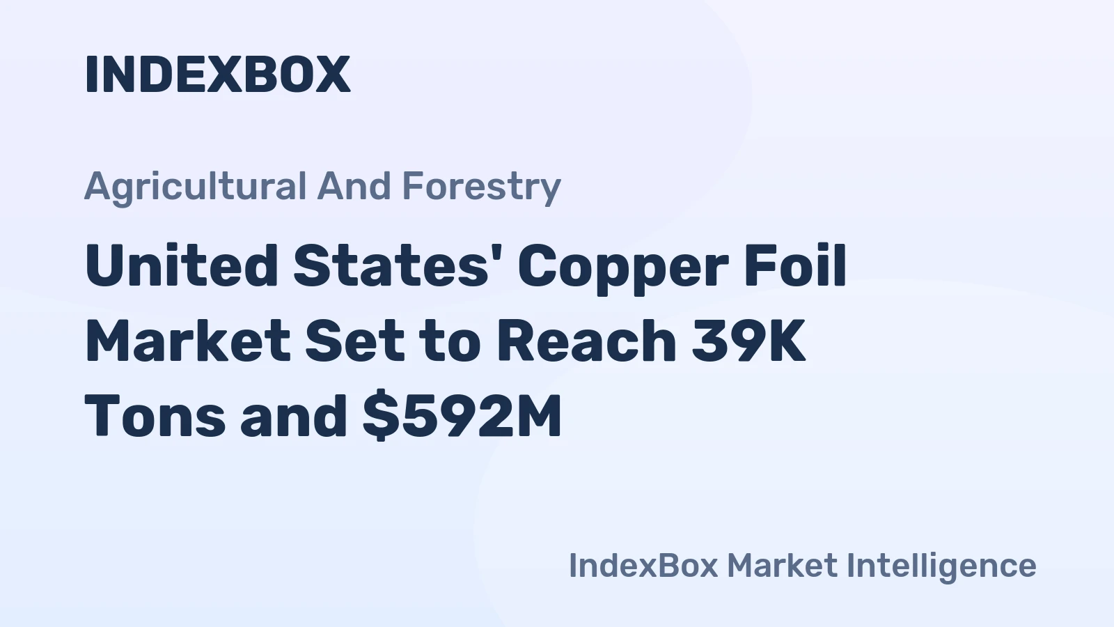 United States' Copper Foil Market Set to Reach 39K Tons and $592M