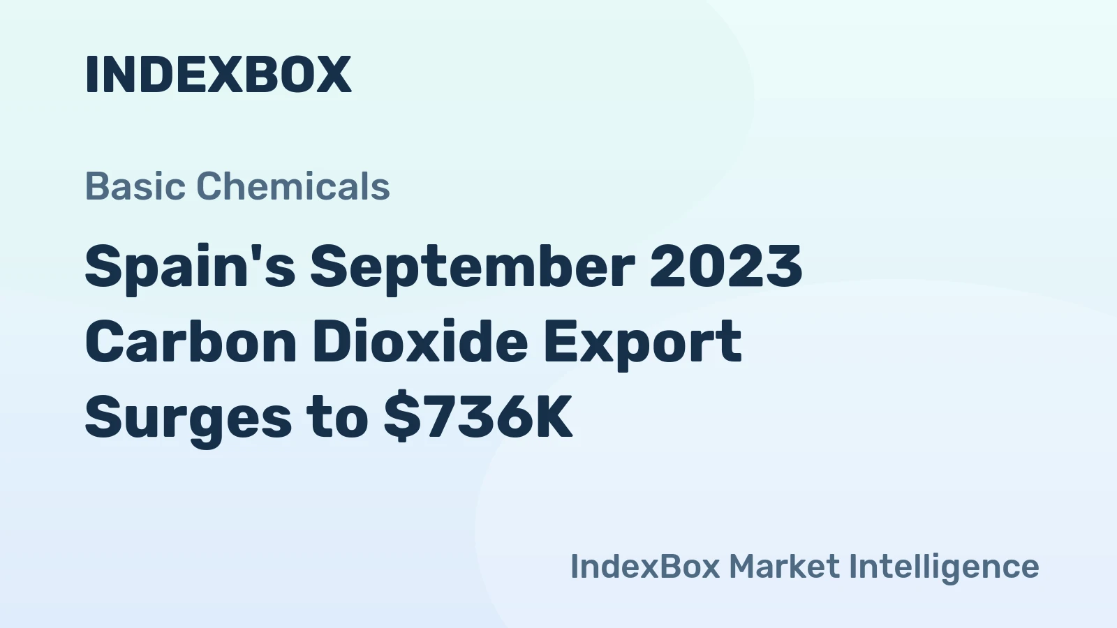 Spain's September 2023 Carbon Dioxide Export Surges to $736K