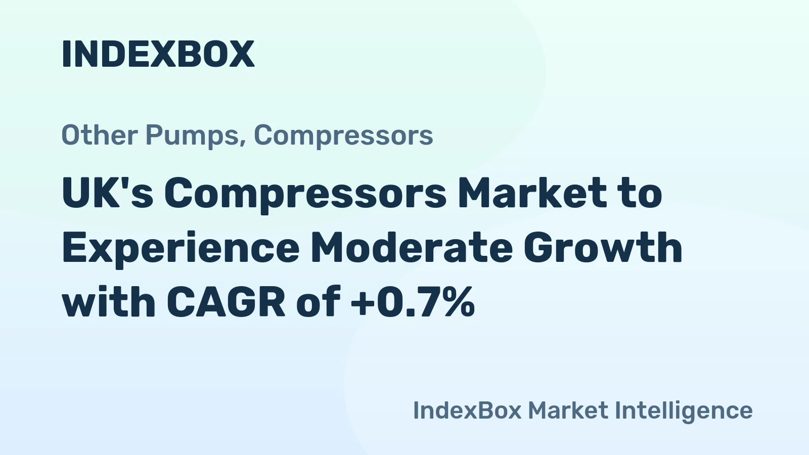 UK's Compressors Market to Experience Moderate Growth with CAGR of +0.7%