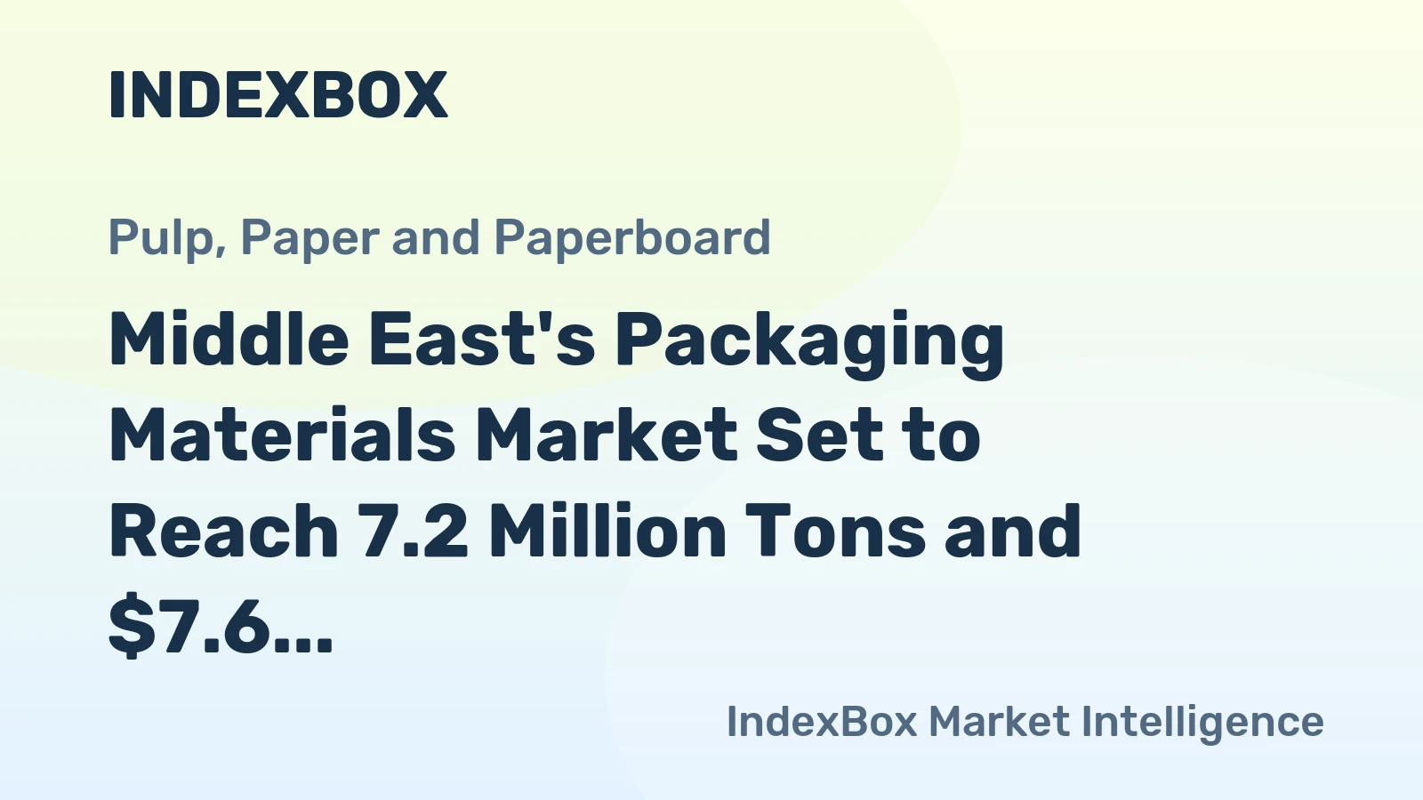 Middle East's Packaging Materials Market Set to Reach 7.2 Million Tons and $7.6 Billion by 2035