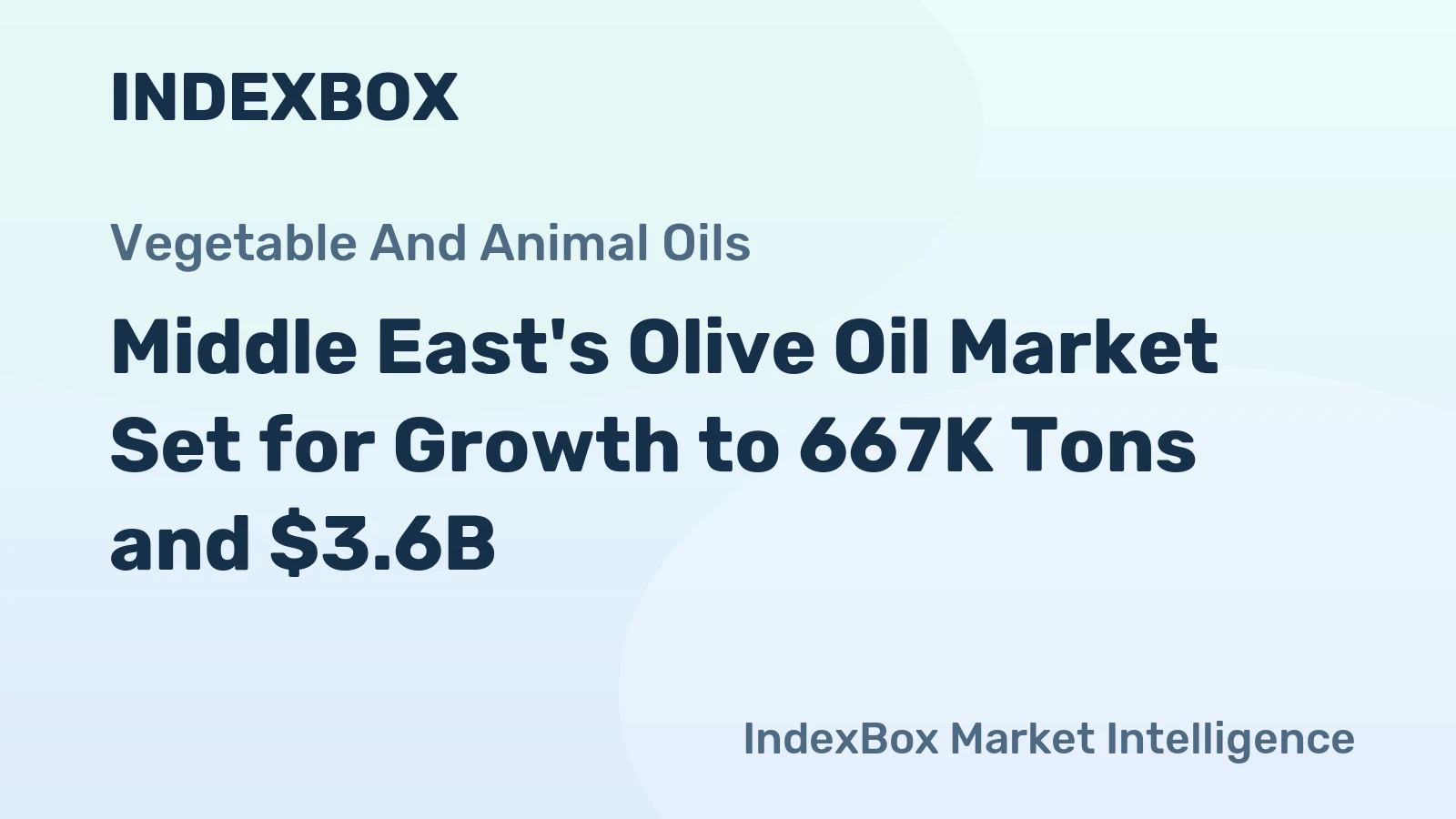 Middle East's Olive Oil Market Set for Growth to 667K Tons and $3.6B