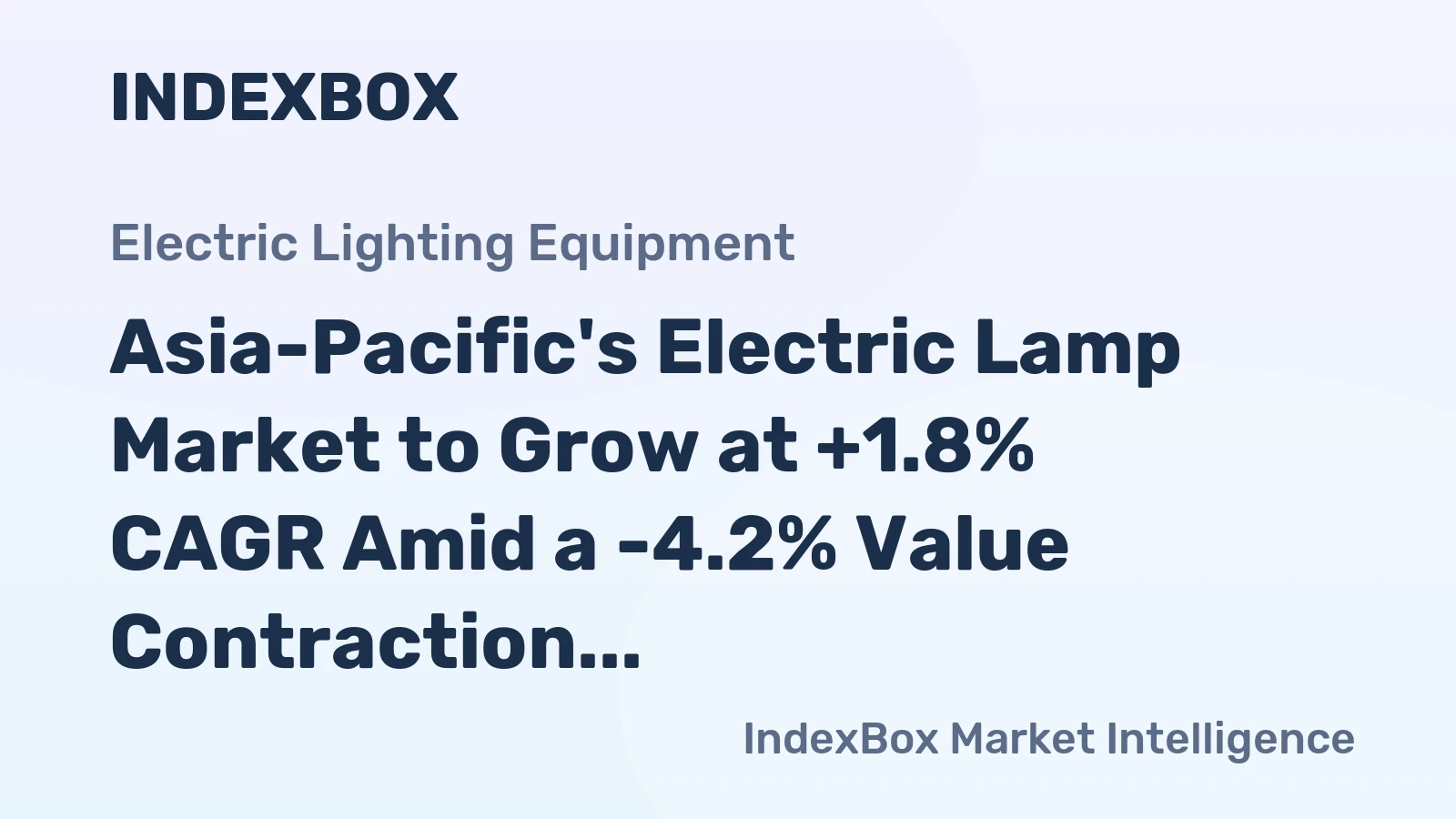 Asia-Pacific's Electric Lamp Market to Grow at +1.8% CAGR Amid a -4.2% Value Contraction Through 2035