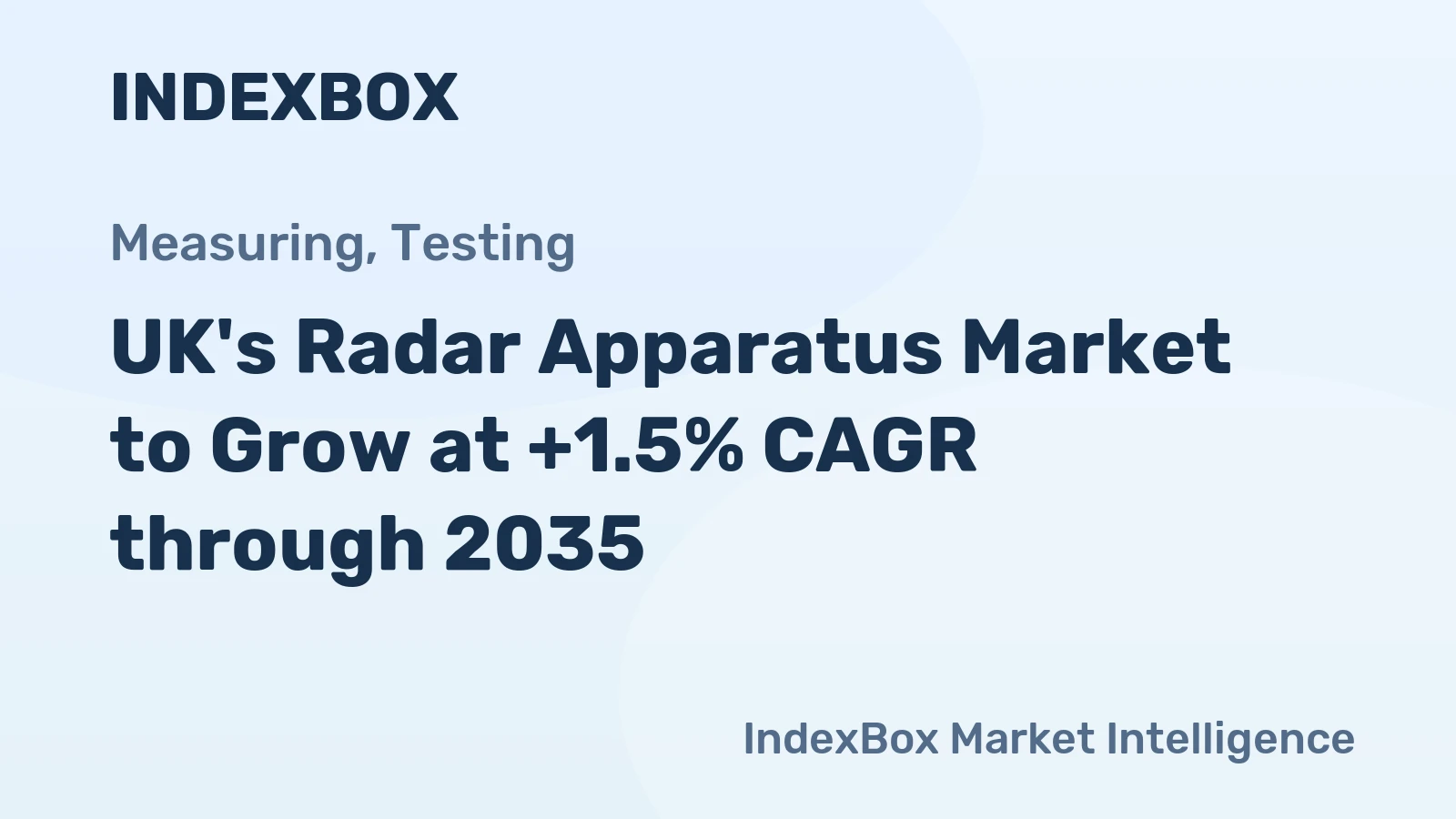 UK's Radar Apparatus Market to Grow at +1.5% CAGR through 2035