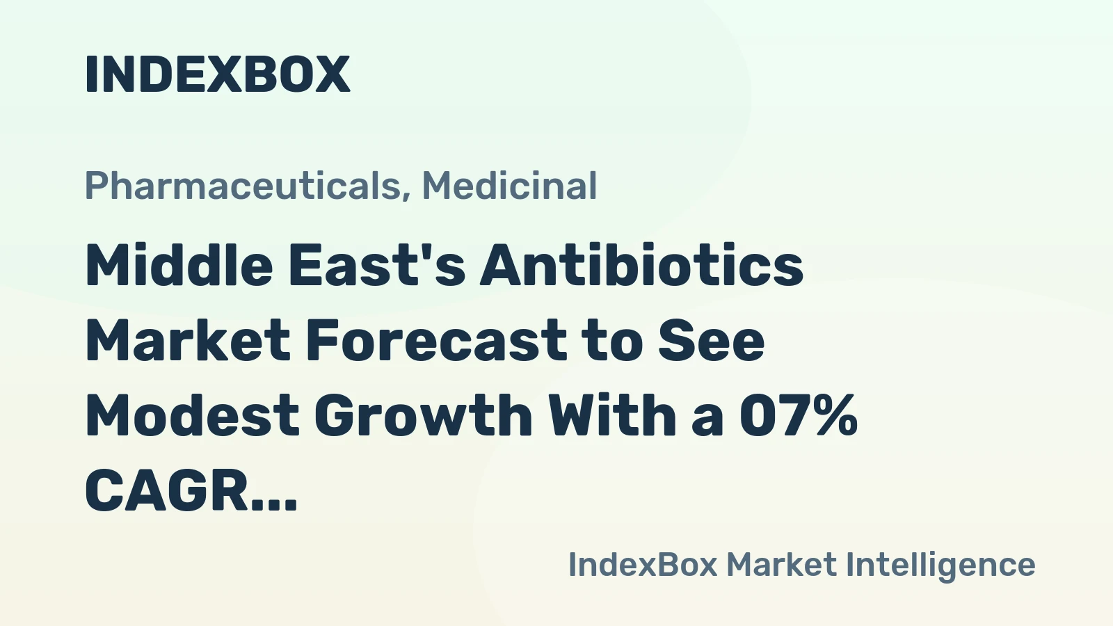 Middle East's Antibiotics Market Forecast to See Modest Growth With a 07% CAGR Through 2035
