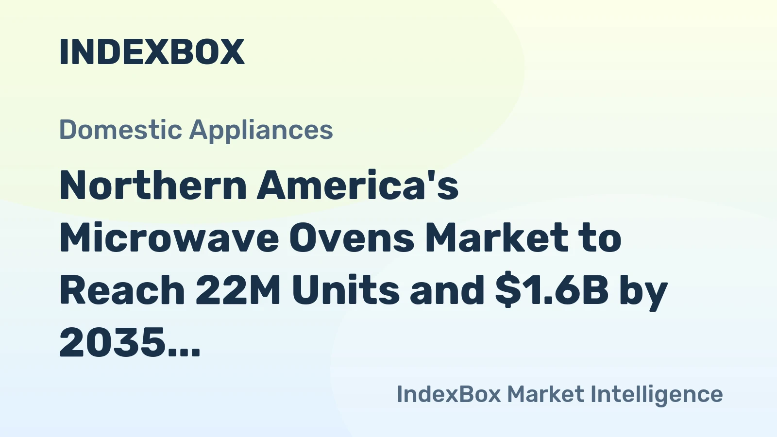 Northern America's Microwave Ovens Market to Reach 22M Units and $1.6B by 2035