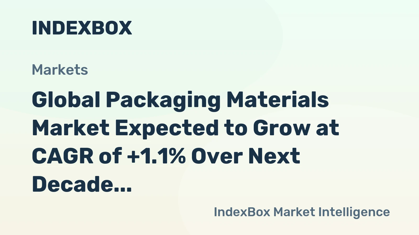 Global Packaging Materials Market Expected to Grow at CAGR of +1.1% Over Next Decade