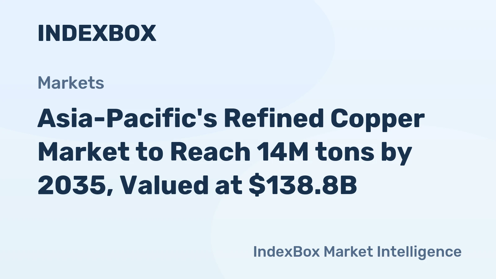 Asia-Pacific's Refined Copper Market to Reach 14M tons by 2035, Valued at $138.8B