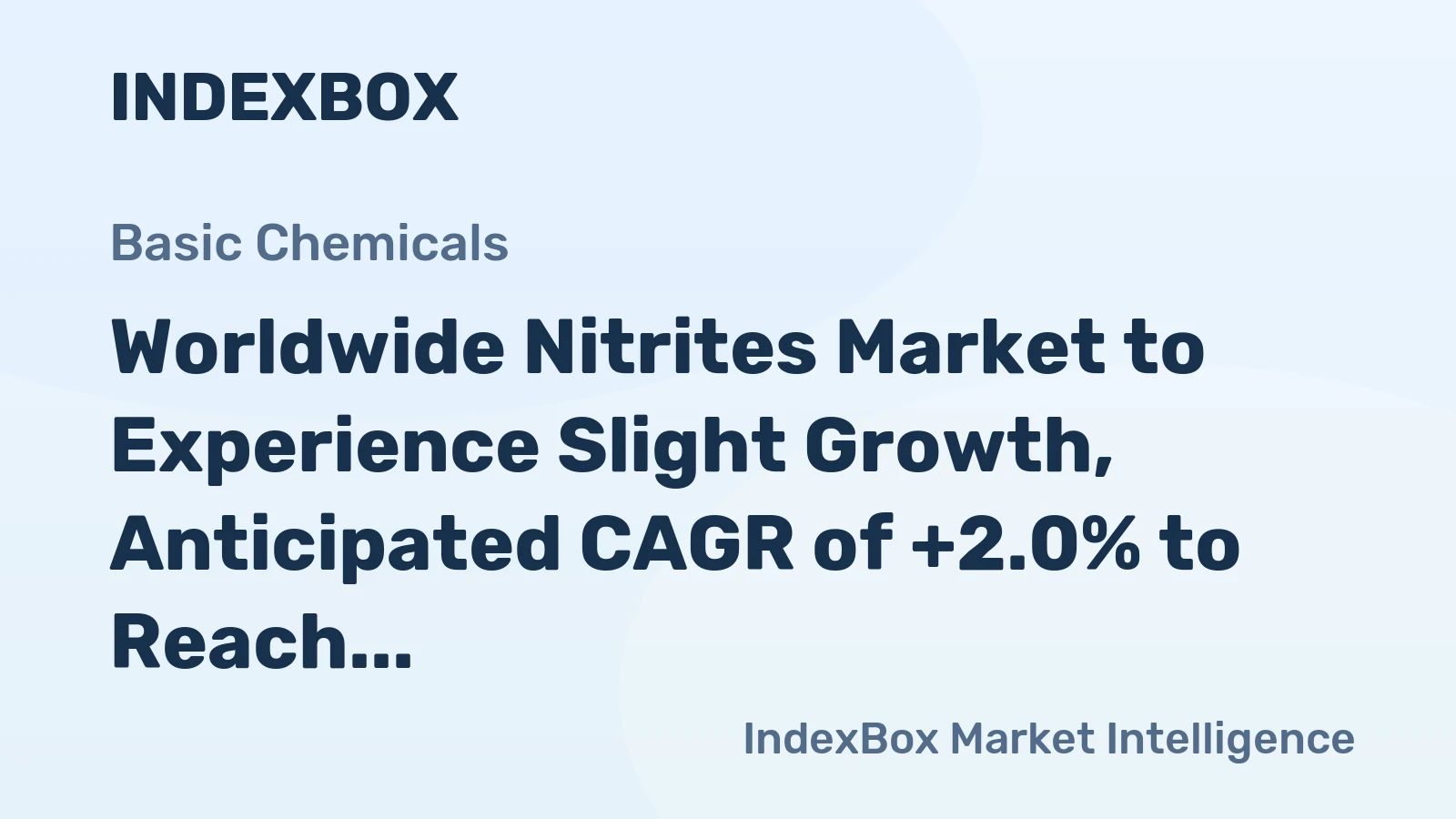 Worldwide Nitrites Market to Experience Slight Growth, Anticipated CAGR of +2.0% to Reach $171M by 2035